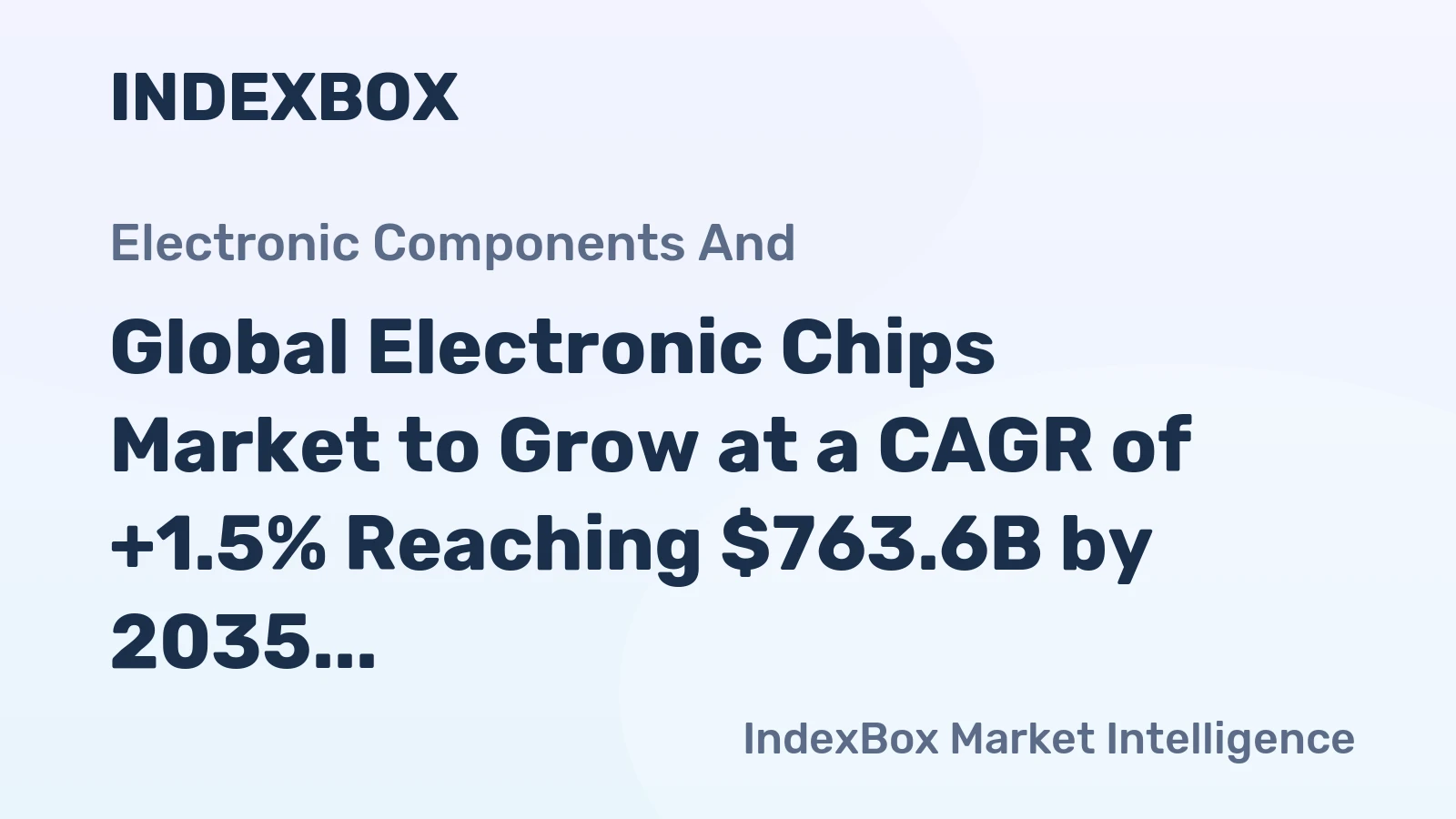 Global Electronic Chips Market to Grow at a CAGR of +1.5% Reaching $763.6B by 2035