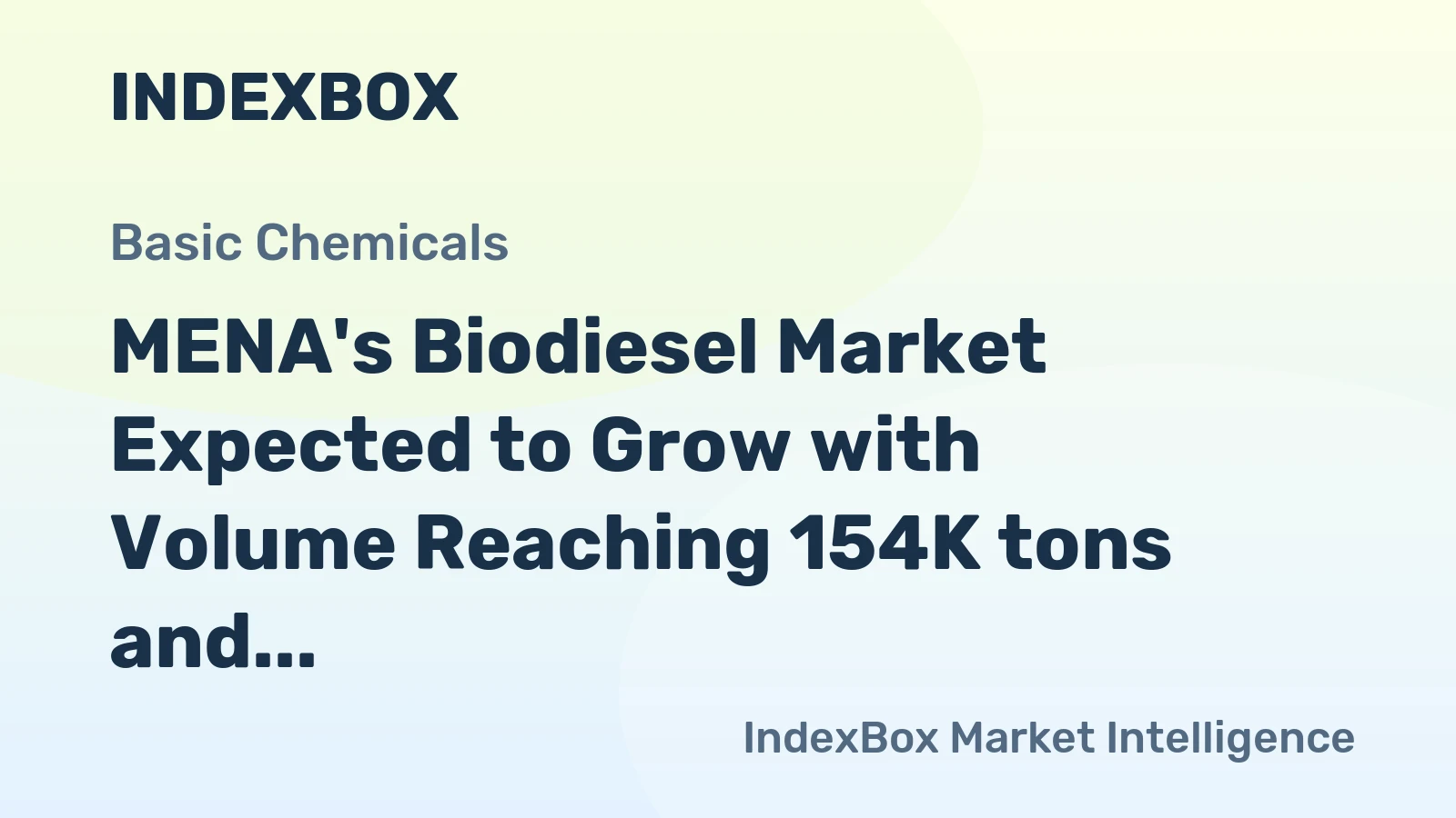 MENA's Biodiesel Market Expected to Grow with Volume Reaching 154K tons and Value Reaching $203M by 2035