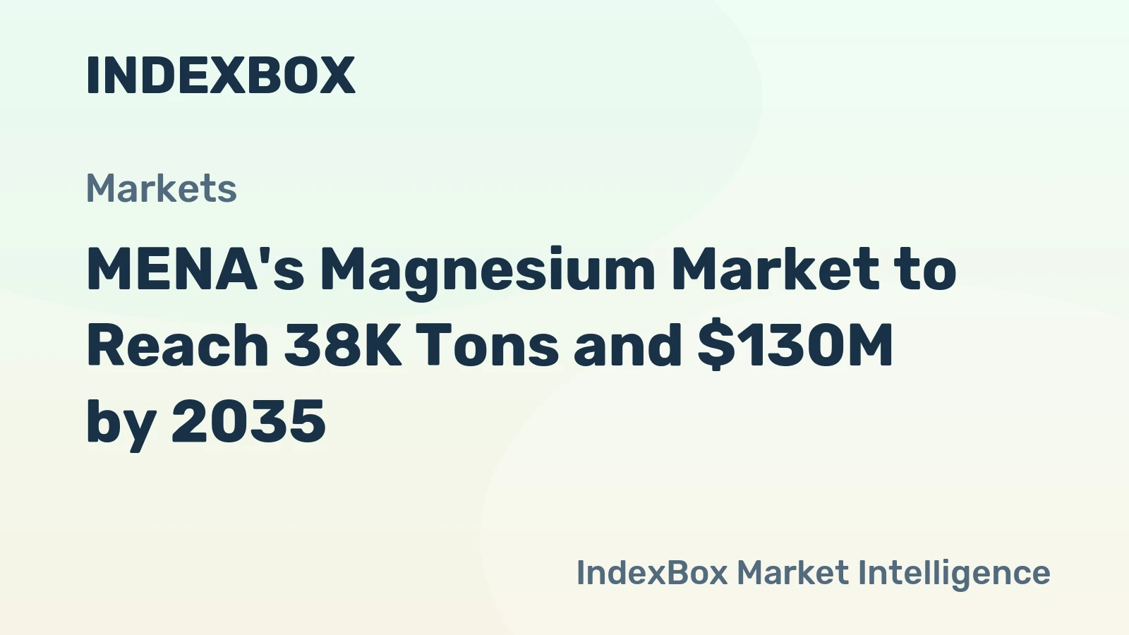 MENA's Magnesium Market to Reach 38K Tons and $130M by 2035