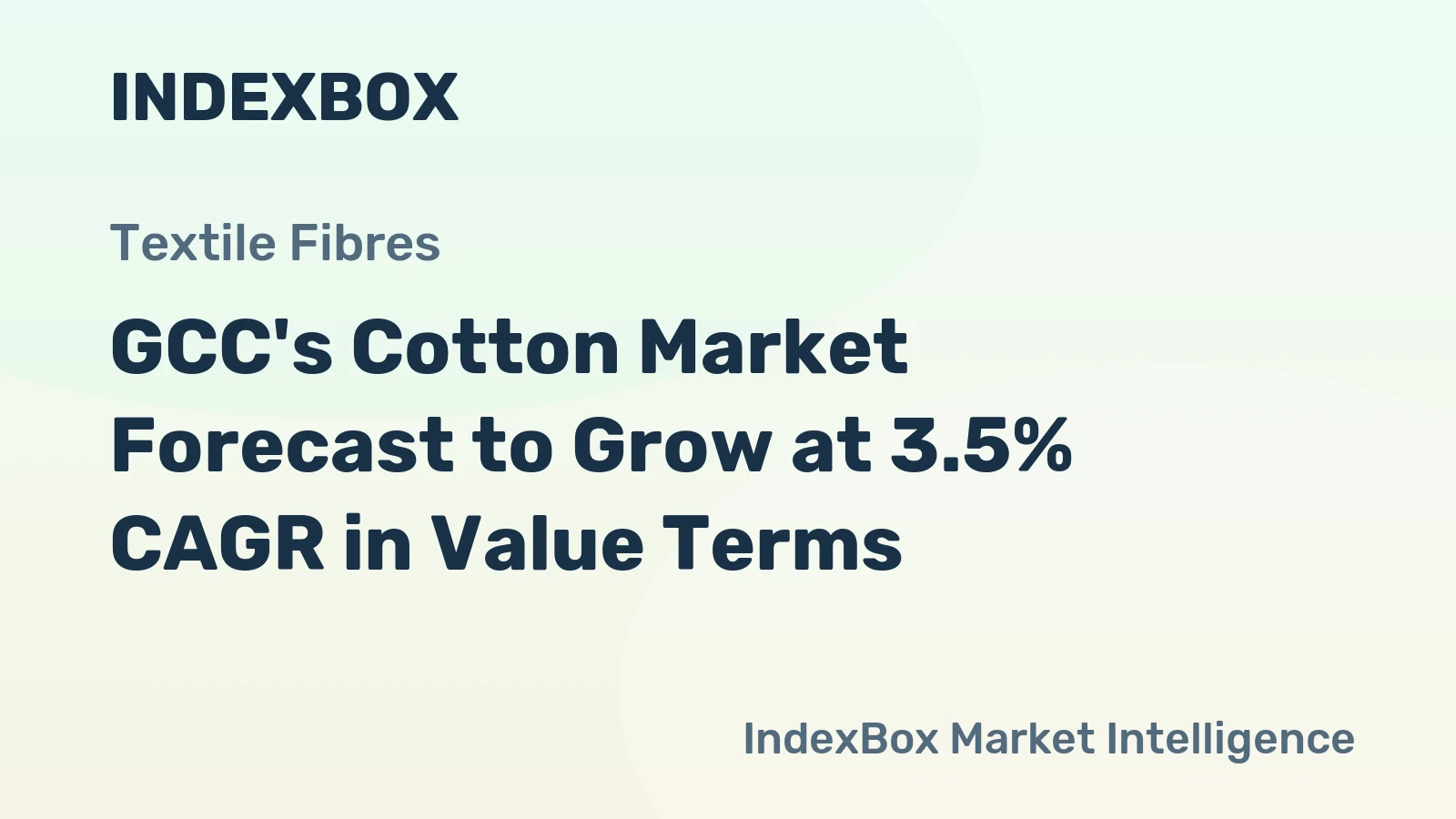 GCC's Cotton Market Forecast to Grow at 3.5% CAGR in Value Terms