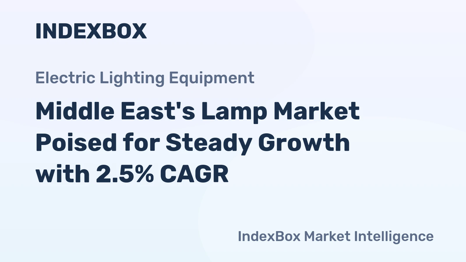 Middle East's Lamp Market Poised for Steady Growth with 2.5% CAGR