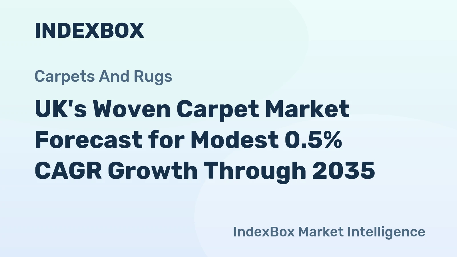 UK's Woven Carpet Market Forecast for Modest 0.5% CAGR Growth Through 2035