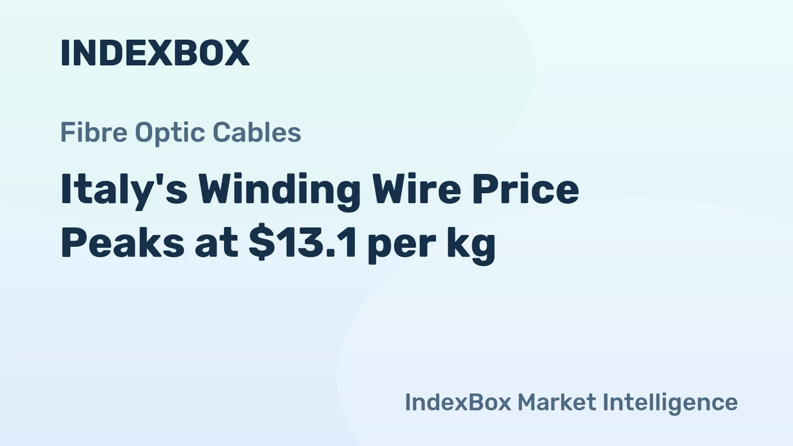 Italy's Winding Wire Price Peaks at $13.1 per kg