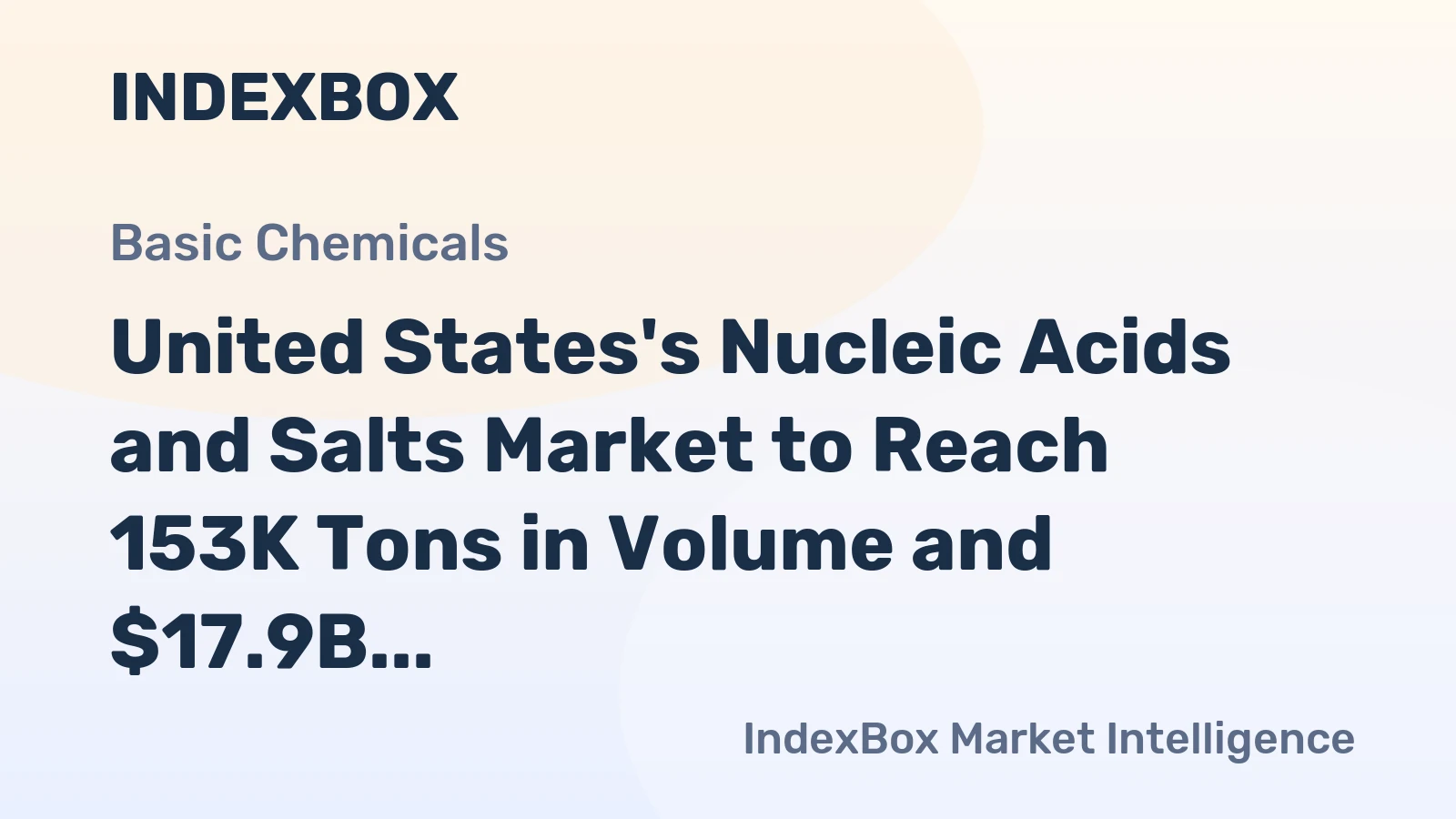United States's Nucleic Acids and Salts Market to Reach 153K Tons in Volume and $17.9B in Value by 2035