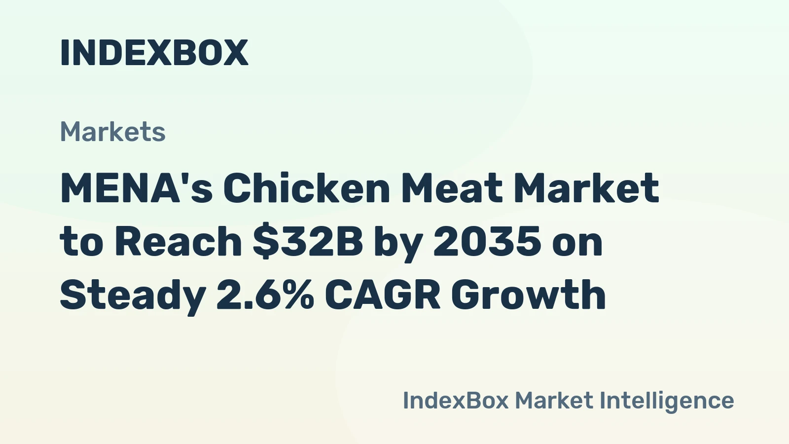 MENA's Chicken Meat Market to Reach $32B by 2035 on Steady 2.6% CAGR Growth