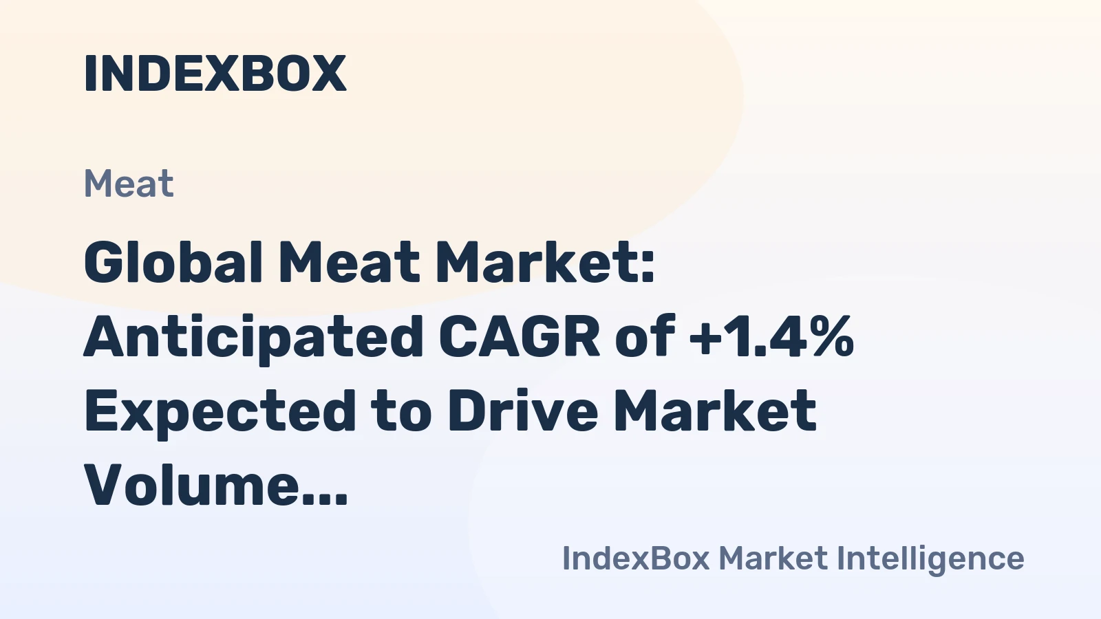 Global Meat Market: Anticipated CAGR of +1.4% Expected to Drive Market Volume to 268M Tons by 2035