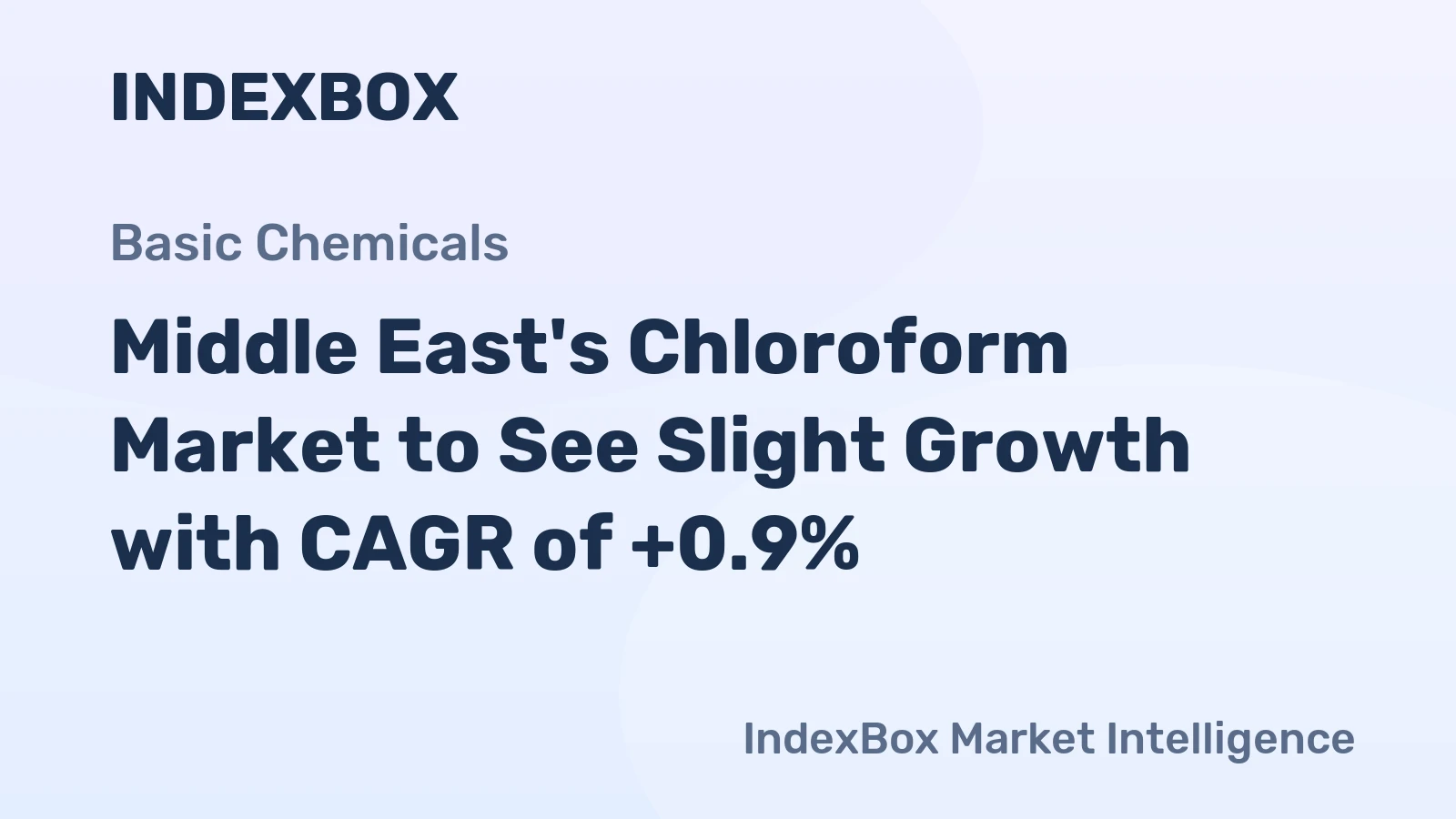 Middle East's Chloroform Market to See Slight Growth with CAGR of +0.9%