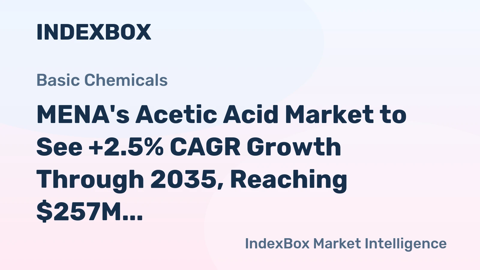 MENA's Acetic Acid Market to See +2.5% CAGR Growth Through 2035, Reaching $257M in Value