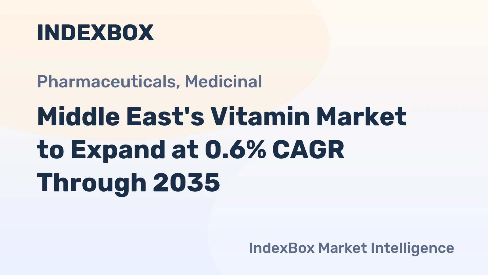 Middle East's Vitamin Market to Expand at 0.6% CAGR Through 2035