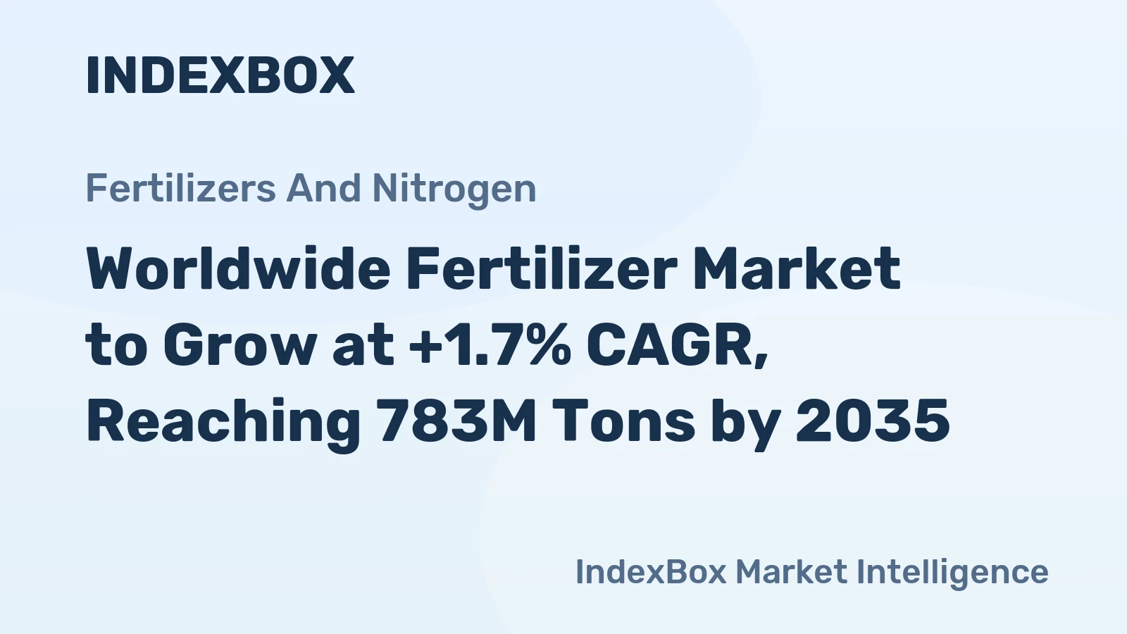 Worldwide Fertilizer Market to Grow at +1.7% CAGR, Reaching 783M Tons by 2035