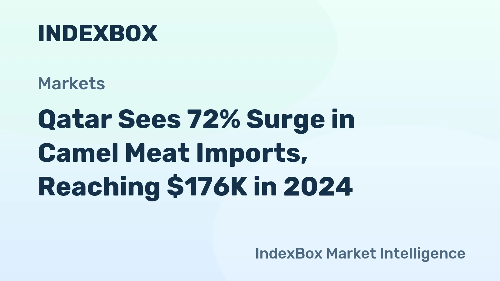 Qatar Sees 72% Surge in Camel Meat Imports, Reaching $176K in 2024