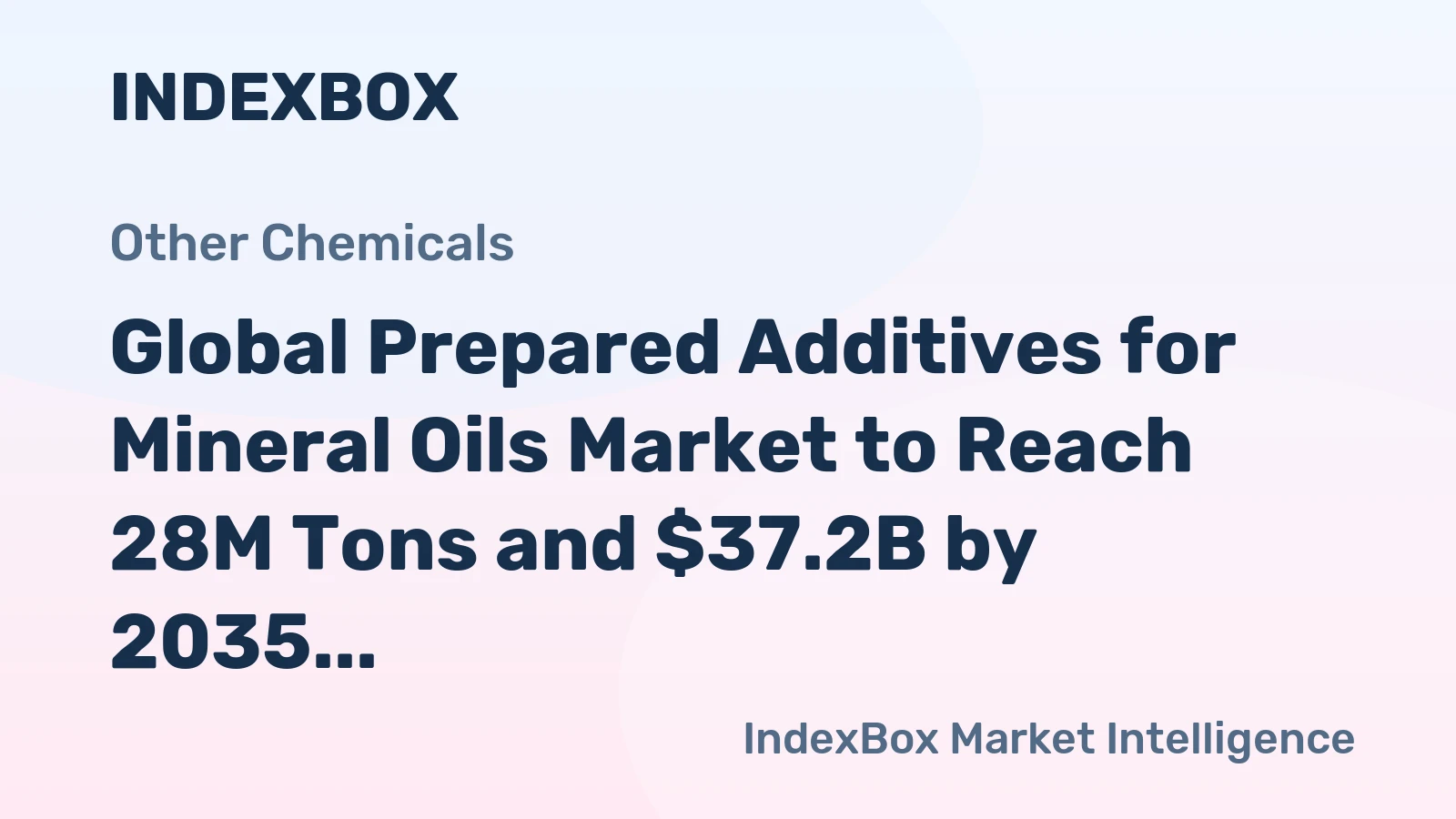 Global Prepared Additives for Mineral Oils Market to Reach 28M Tons and $37.2B by 2035
