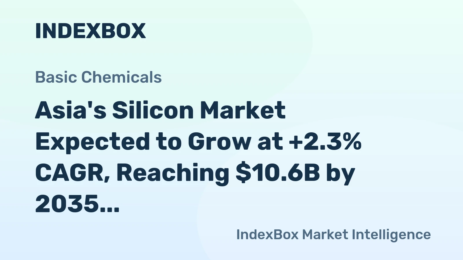 Asia's Silicon Market Expected to Grow at +2.3% CAGR, Reaching $10.6B by 2035
