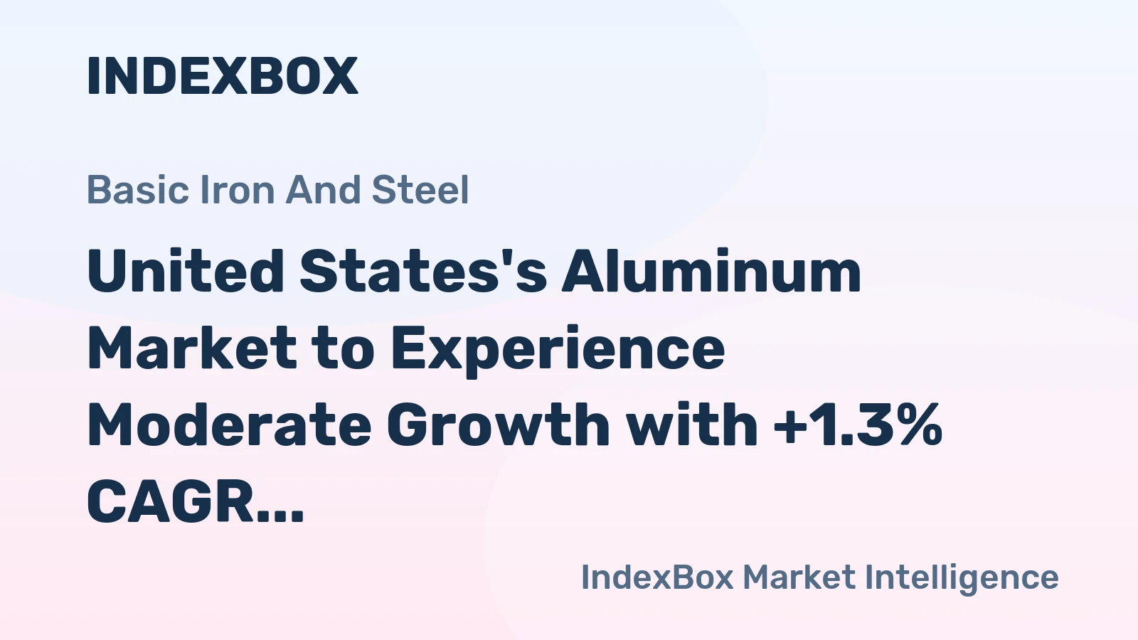 United States's Aluminum Market to Experience Moderate Growth with +1.3% CAGR from 2024 to 2035