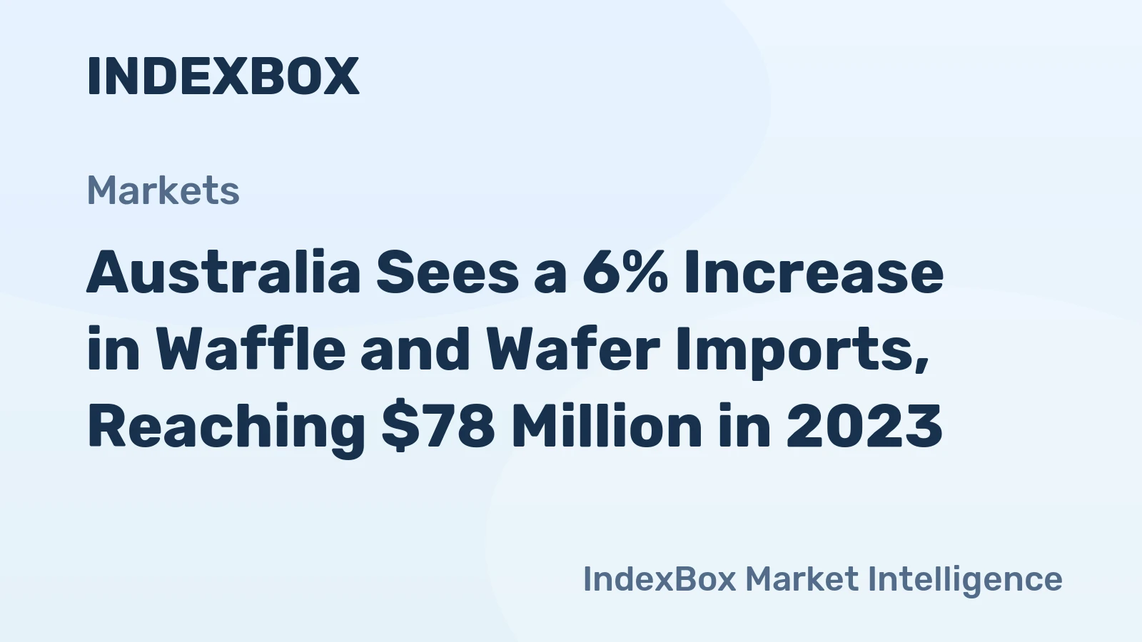 Australia Sees a 6% Increase in Waffle and Wafer Imports, Reaching $78 Million in 2023