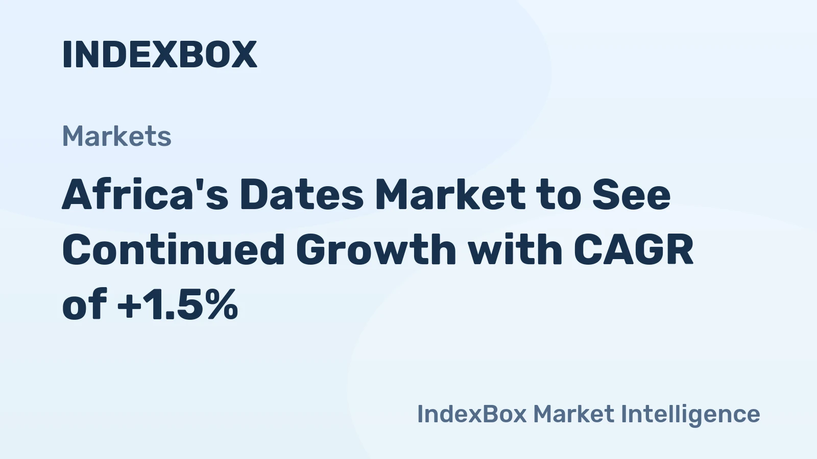 Africa's Dates Market to See Continued Growth with CAGR of +1.5%