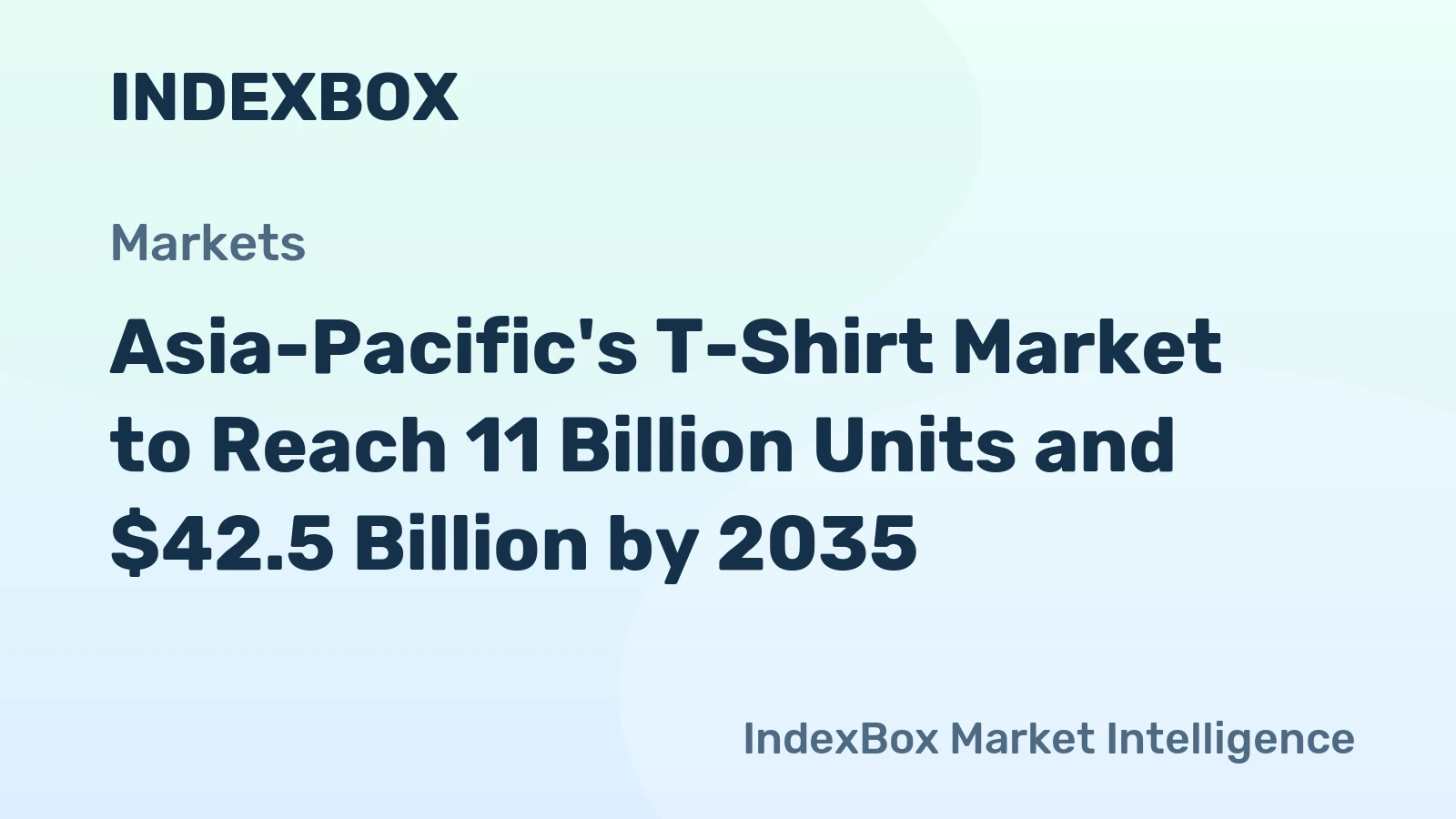 Asia-Pacific's T-Shirt Market to Reach 11 Billion Units and $42.5 Billion by 2035