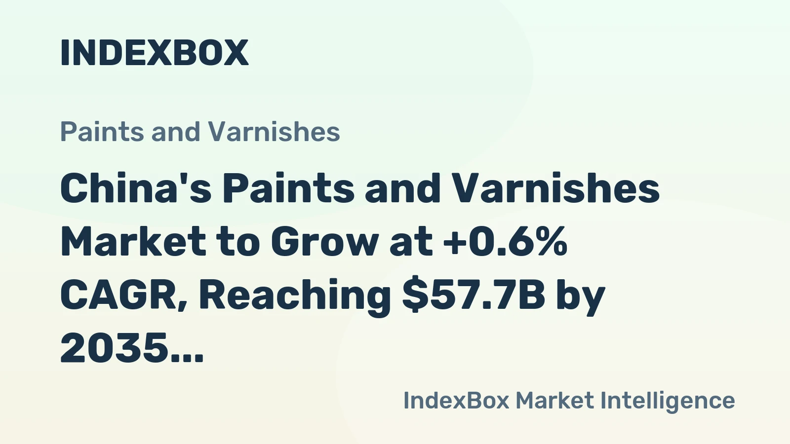 China's Paints and Varnishes Market to Grow at +0.6% CAGR, Reaching $57.7B by 2035