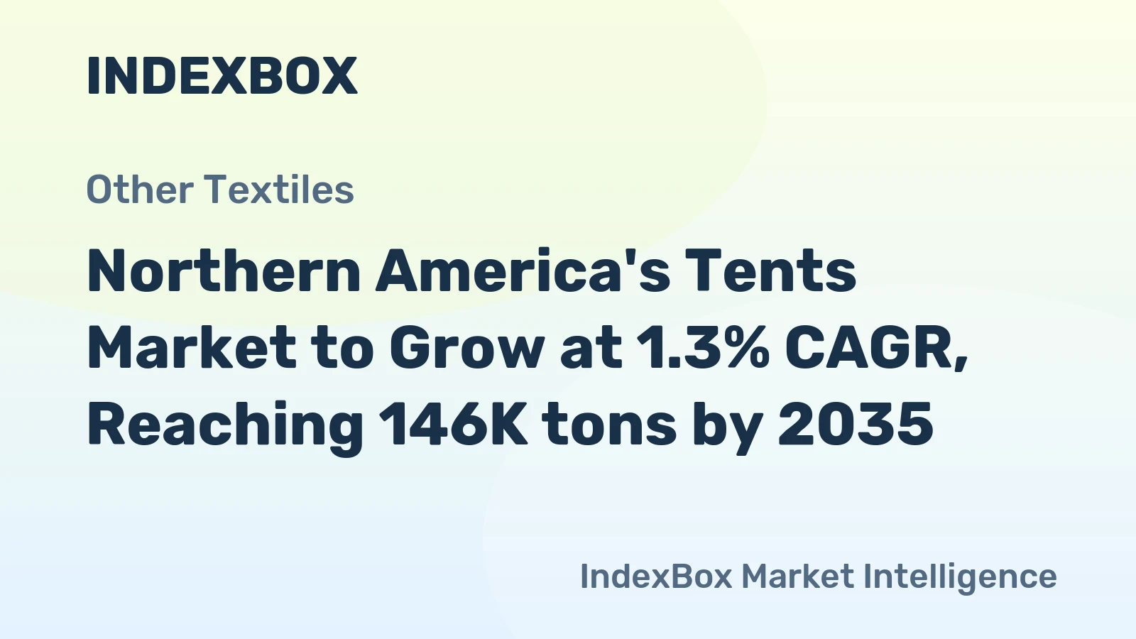 Northern America's Tents Market to Grow at 1.3% CAGR, Reaching 146K tons by 2035