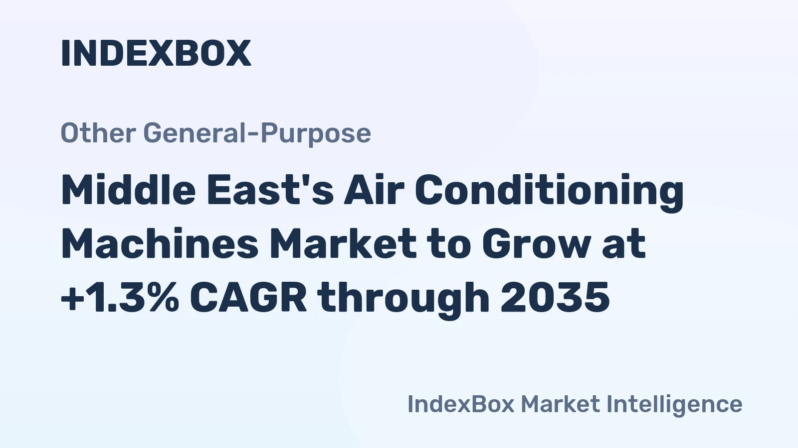 Middle East's Air Conditioning Machines Market to Grow at +1.3% CAGR through 2035