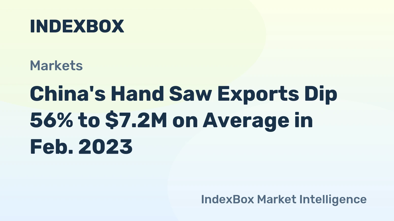China's Hand Saw Exports Dip 56% to $7.2M on Average in Feb. 2023