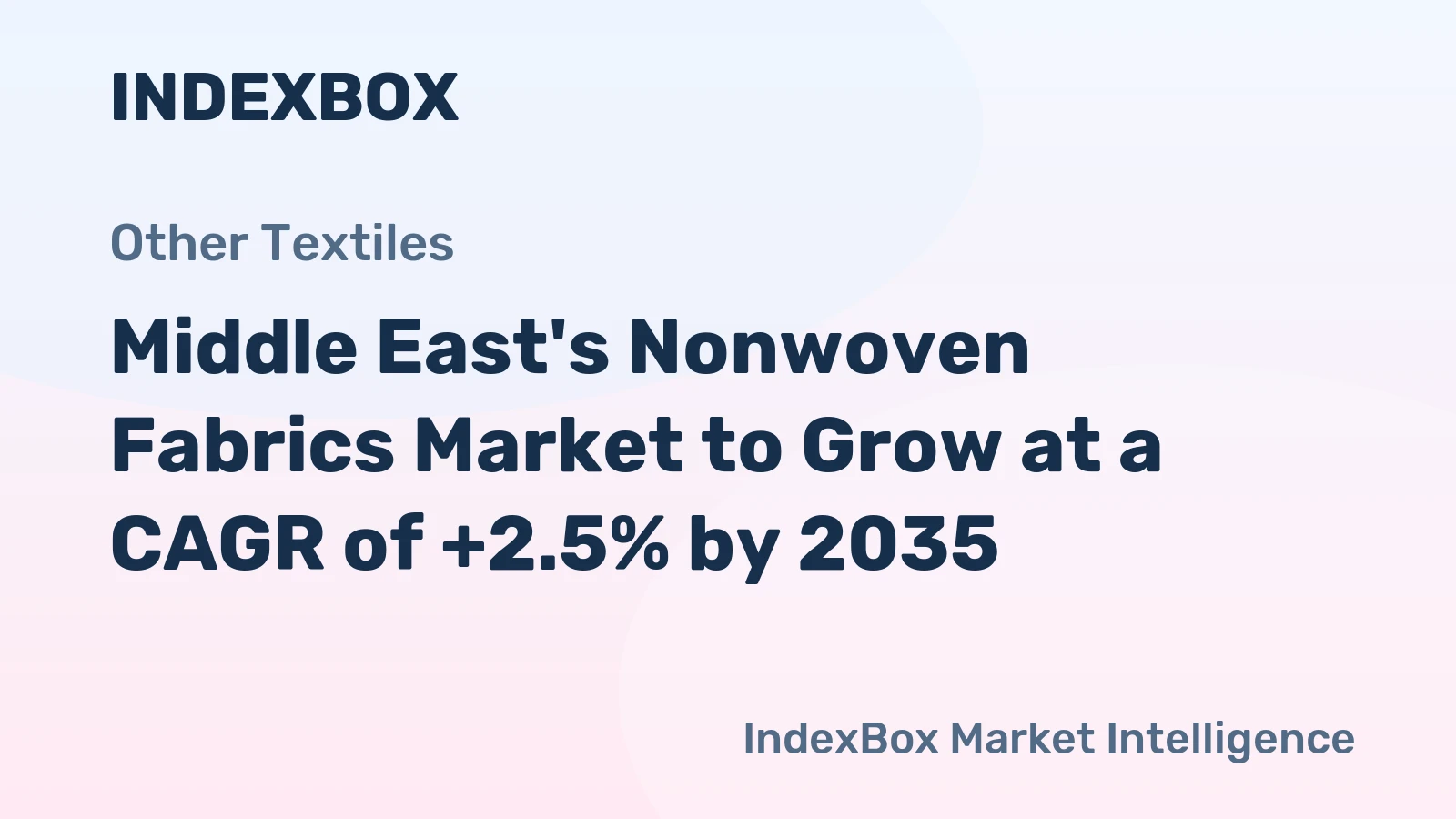 Middle East's Nonwoven Fabrics Market to Grow at a CAGR of +2.5% by 2035