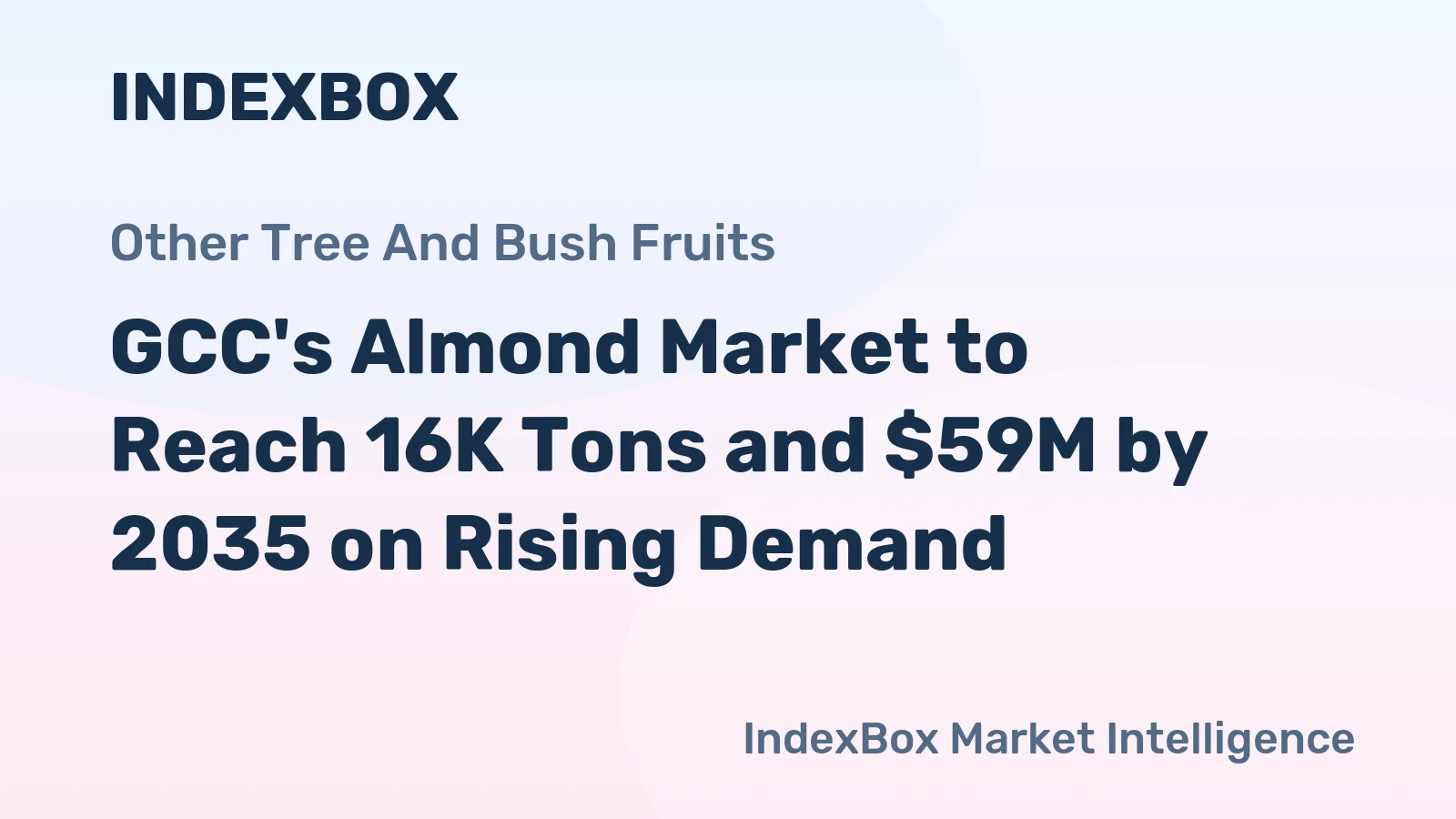 GCC's Almond Market to Reach 16K Tons and $59M by 2035 on Rising Demand