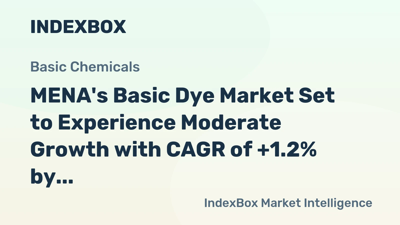 MENA's Basic Dye Market Set to Experience Moderate Growth with CAGR of +1.2% by 2035
