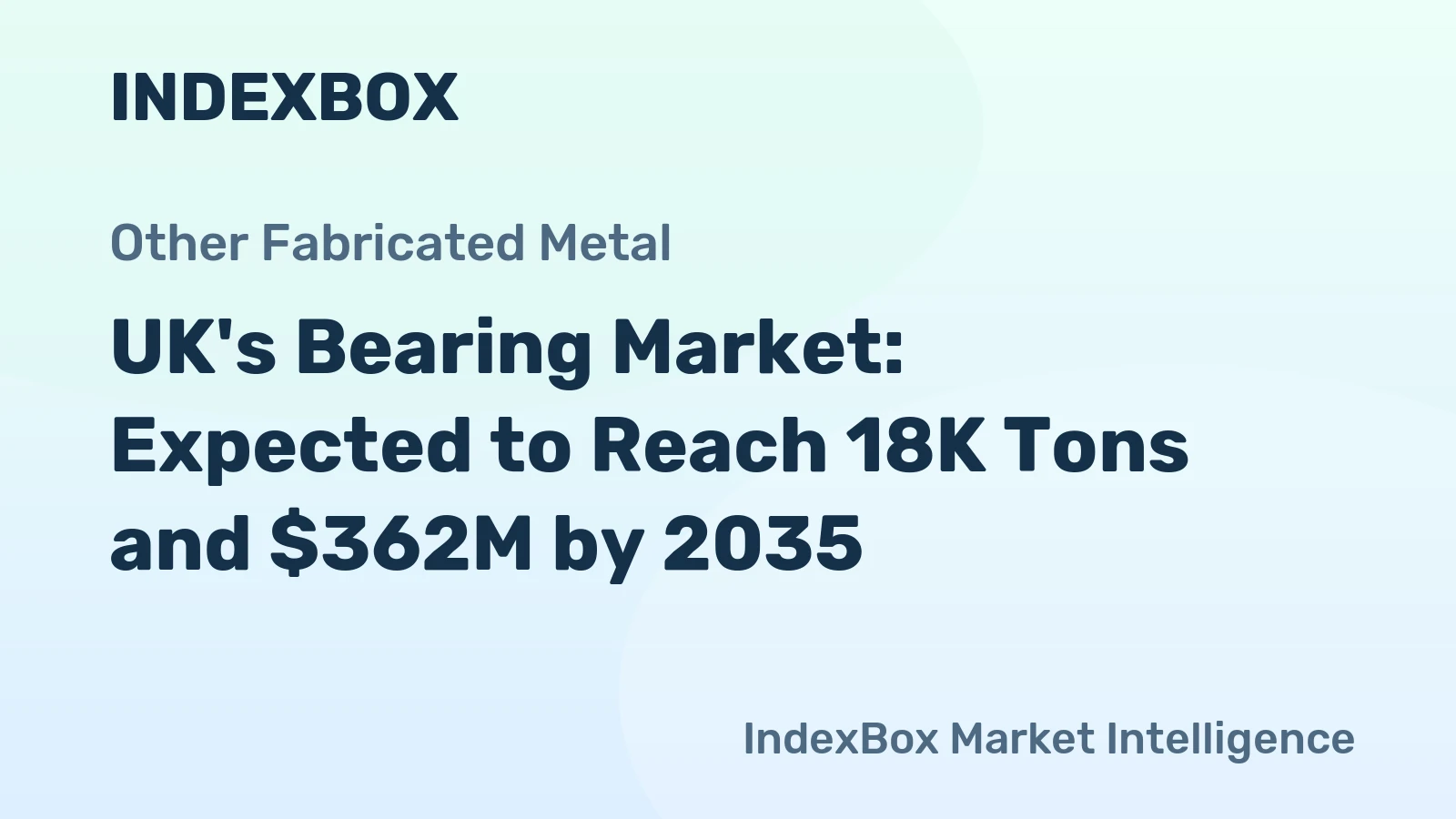 UK's Bearing Market: Expected to Reach 18K Tons and $362M by 2035