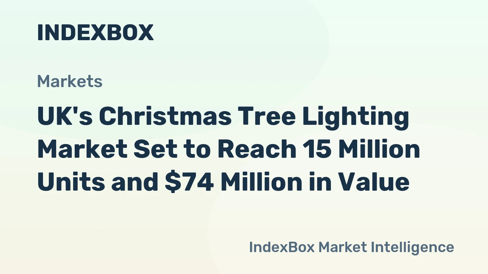 UK's Christmas Tree Lighting Market Set to Reach 15 Million Units and $74 Million in Value
