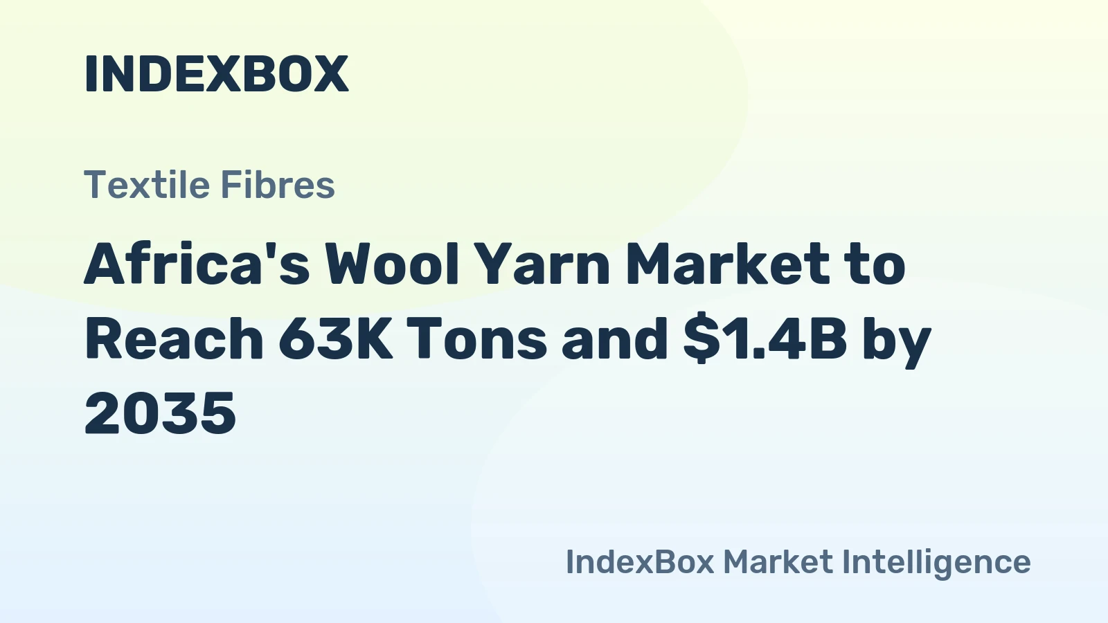Africa's Wool Yarn Market to Reach 63K Tons and $1.4B by 2035