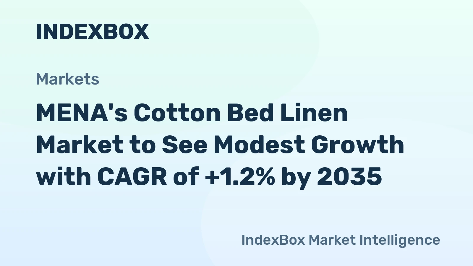 MENA's Cotton Bed Linen Market to See Modest Growth with CAGR of +1.2% by 2035