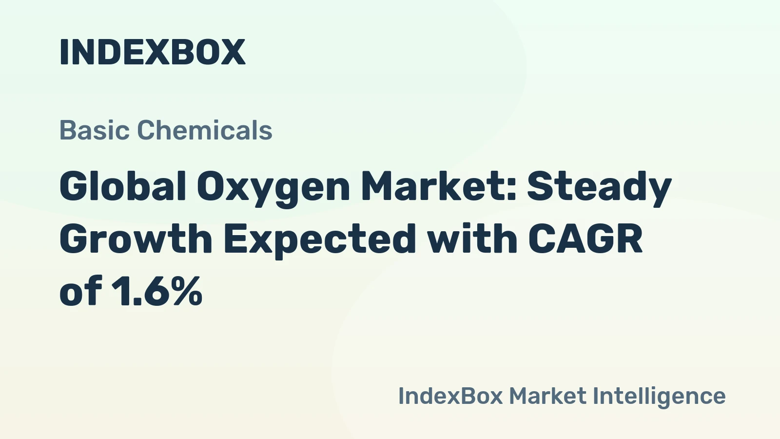 Global Oxygen Market: Steady Growth Expected with CAGR of 1.6%