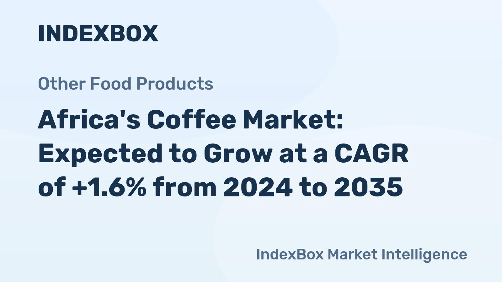 Africa's Coffee Market: Expected to Grow at a CAGR of +1.6% from 2024 to 2035