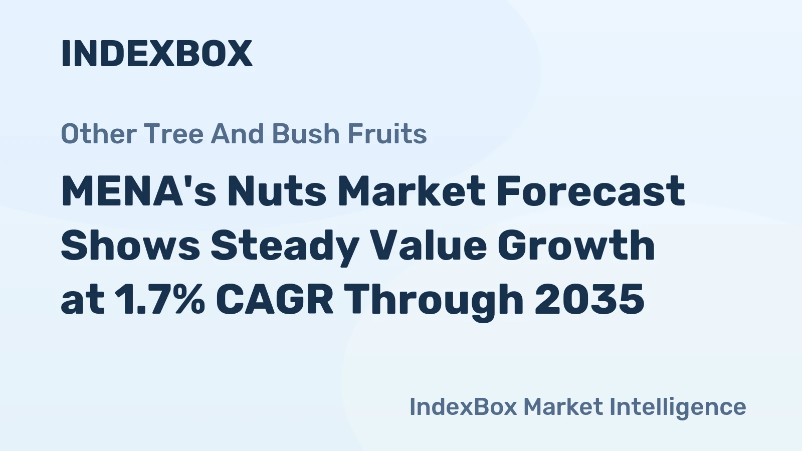 MENA's Nuts Market Forecast Shows Steady Value Growth at 1.7% CAGR Through 2035