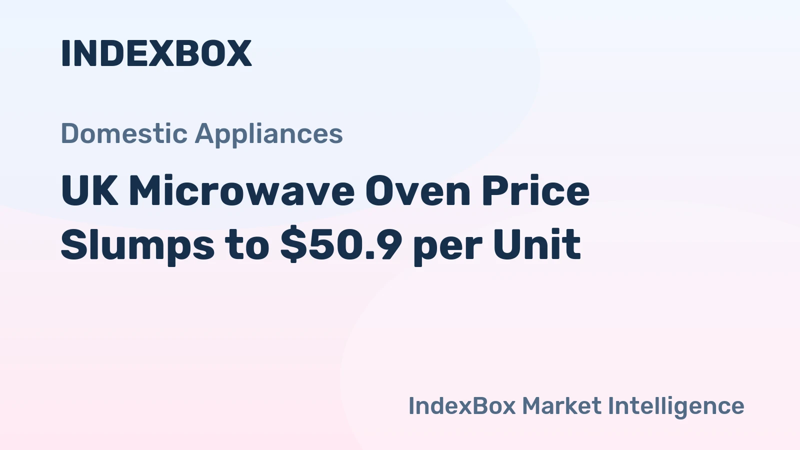 UK Microwave Oven Price Slumps to $50.9 per Unit