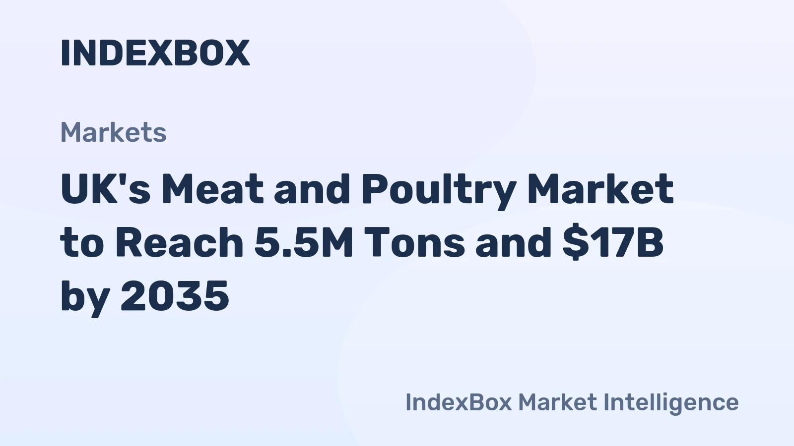 UK's Meat and Poultry Market to Reach 5.5M Tons and $17B by 2035