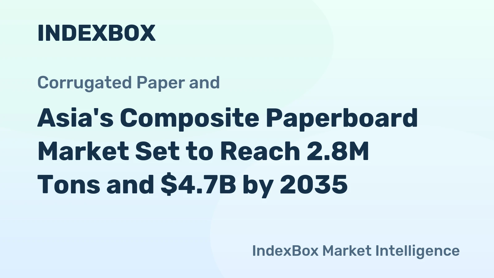 Asia's Composite Paperboard Market Set to Reach 2.8M Tons and $4.7B by 2035