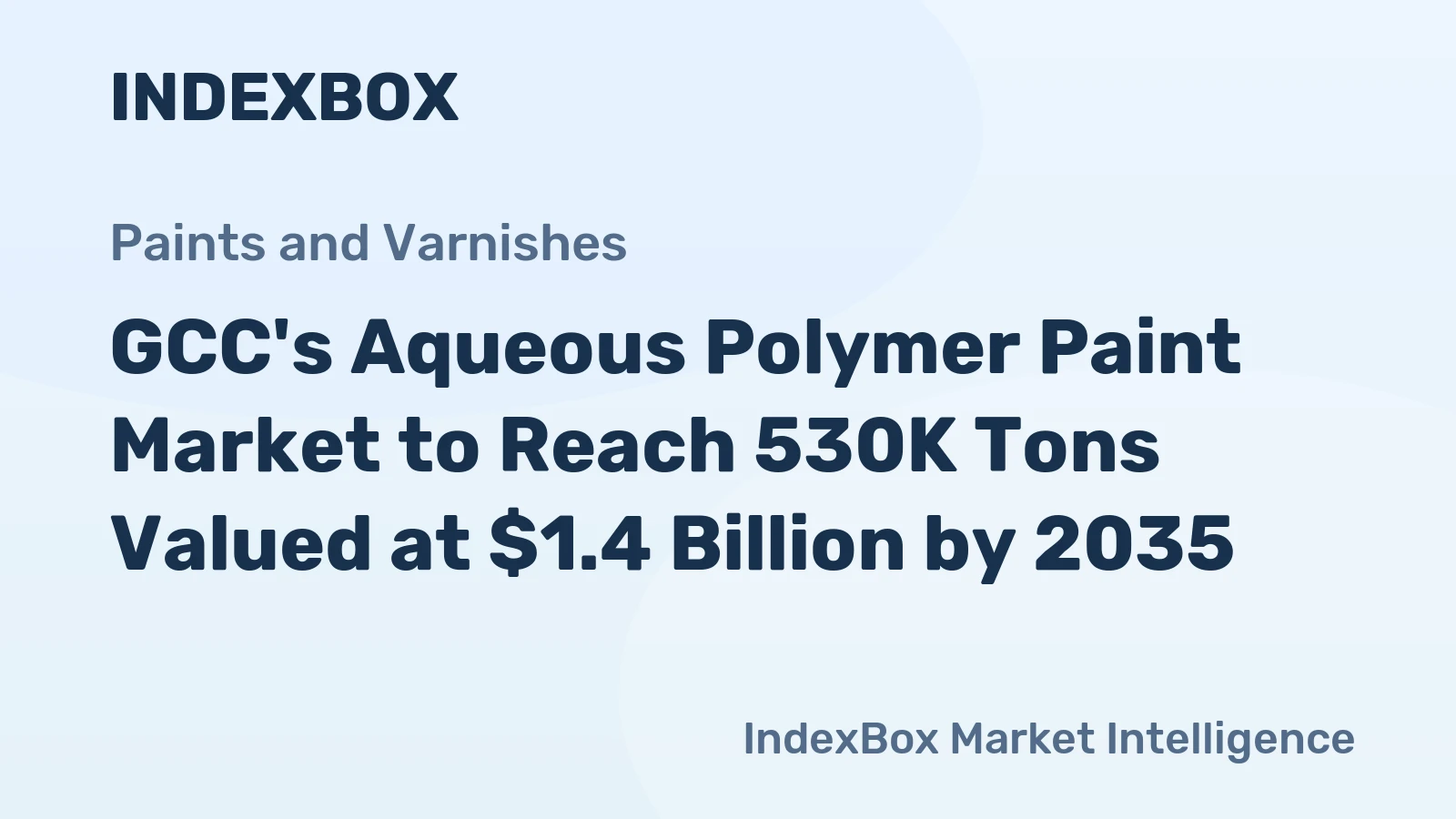 GCC's Aqueous Polymer Paint Market to Reach 530K Tons Valued at $1.4 Billion by 2035