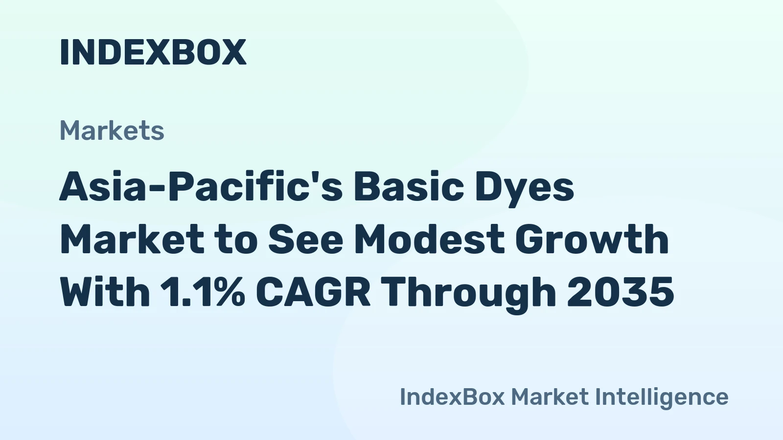 Asia-Pacific's Basic Dyes Market to See Modest Growth With 1.1% CAGR Through 2035