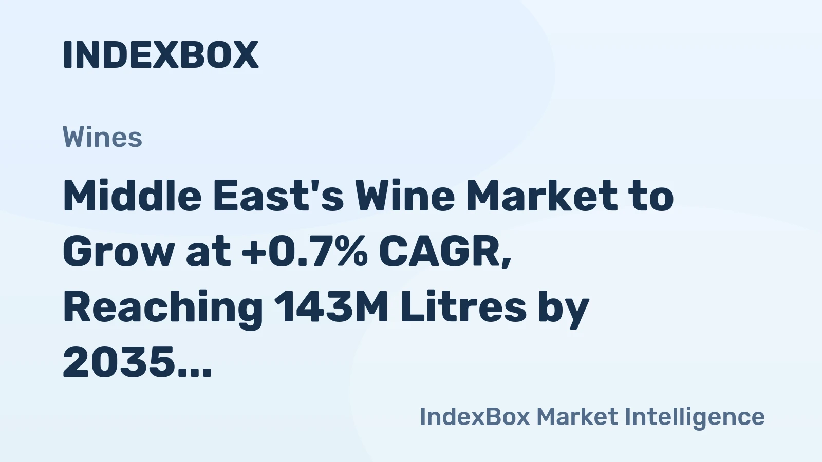 Middle East's Wine Market to Grow at +0.7% CAGR, Reaching 143M Litres by 2035