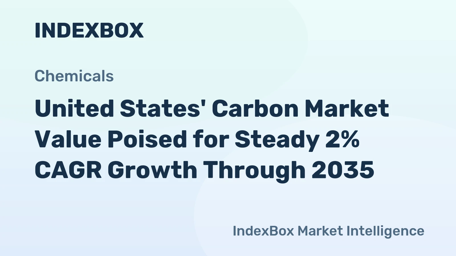 United States' Carbon Market Value Poised for Steady 2% CAGR Growth Through 2035