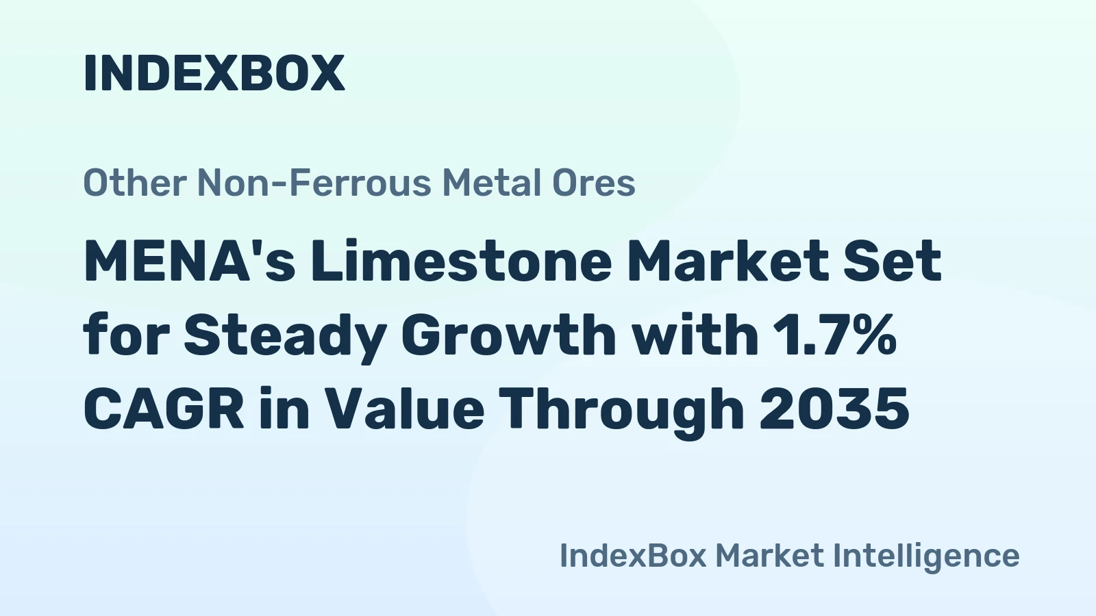 MENA's Limestone Market Set for Steady Growth with 1.7% CAGR in Value Through 2035