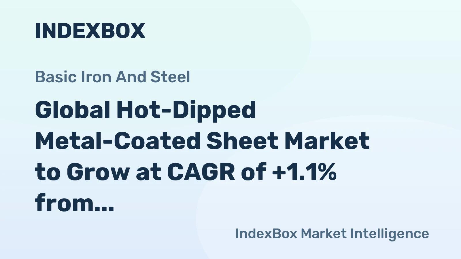 Global Hot-Dipped Metal-Coated Sheet Market to Grow at CAGR of +1.1% from 2024 to 2035