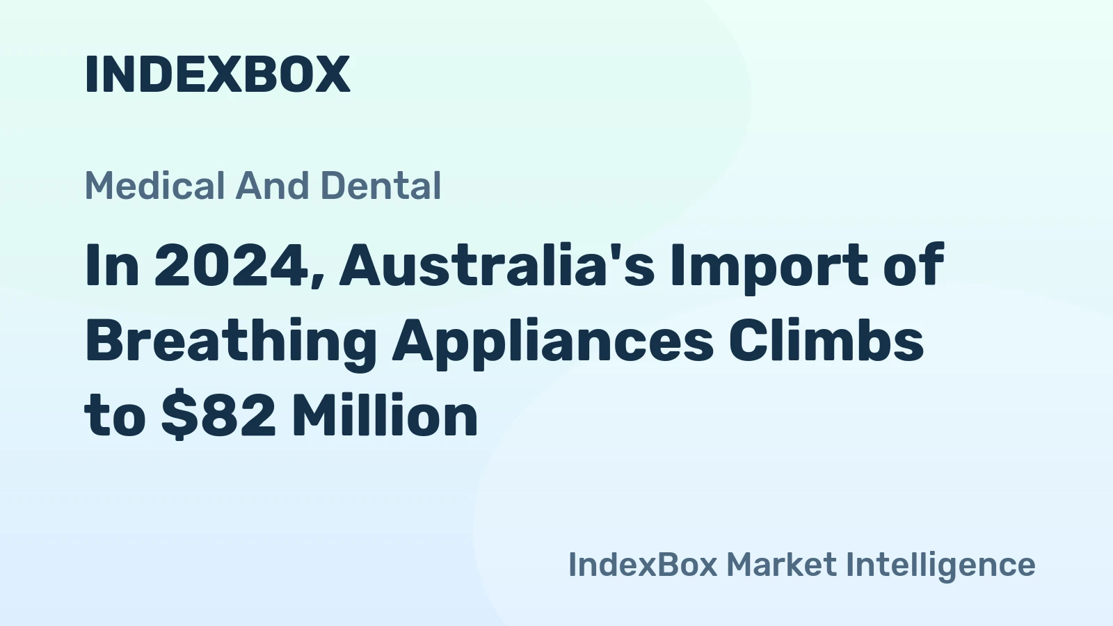 In 2024, Australia's Import of Breathing Appliances Climbs to $82 Million