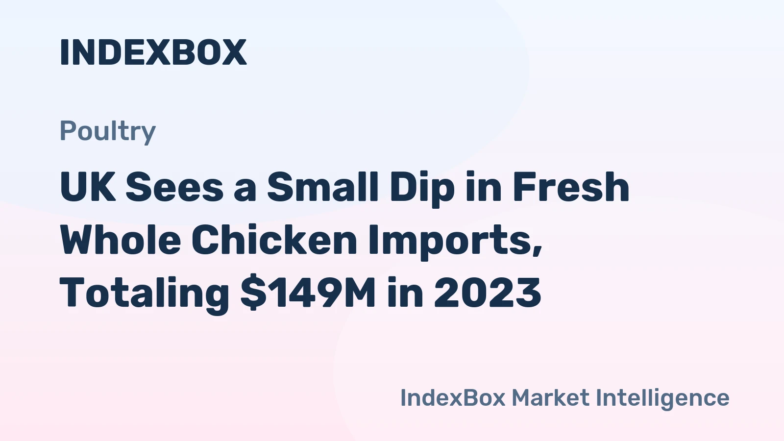 UK Sees a Small Dip in Fresh Whole Chicken Imports, Totaling $149M in 2023