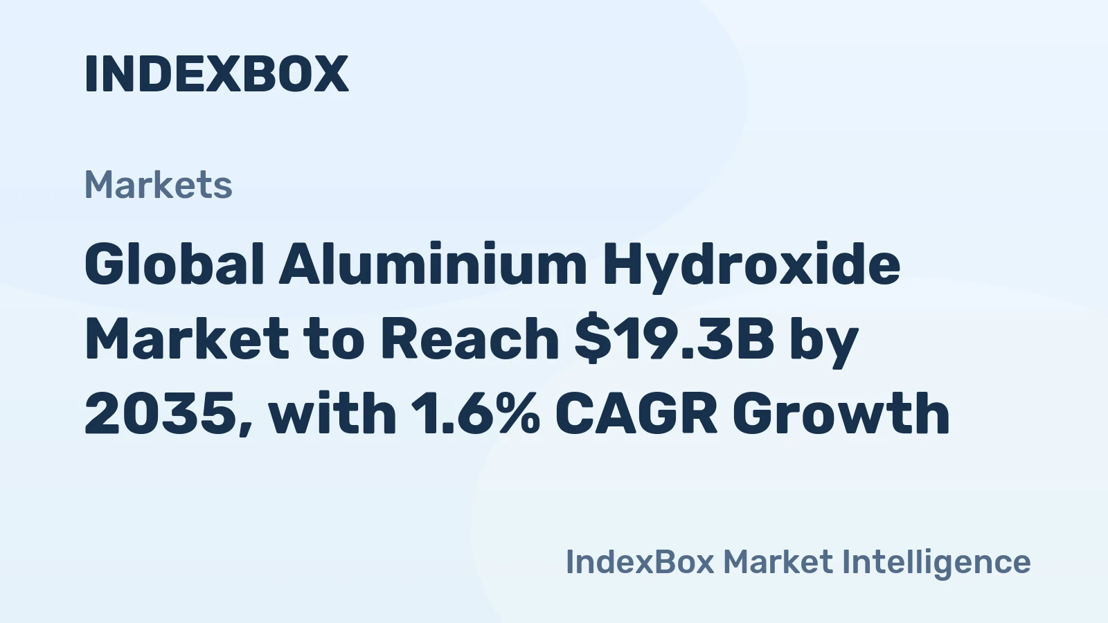 Global Aluminium Hydroxide Market to Reach $19.3B by 2035, with 1.6% CAGR Growth