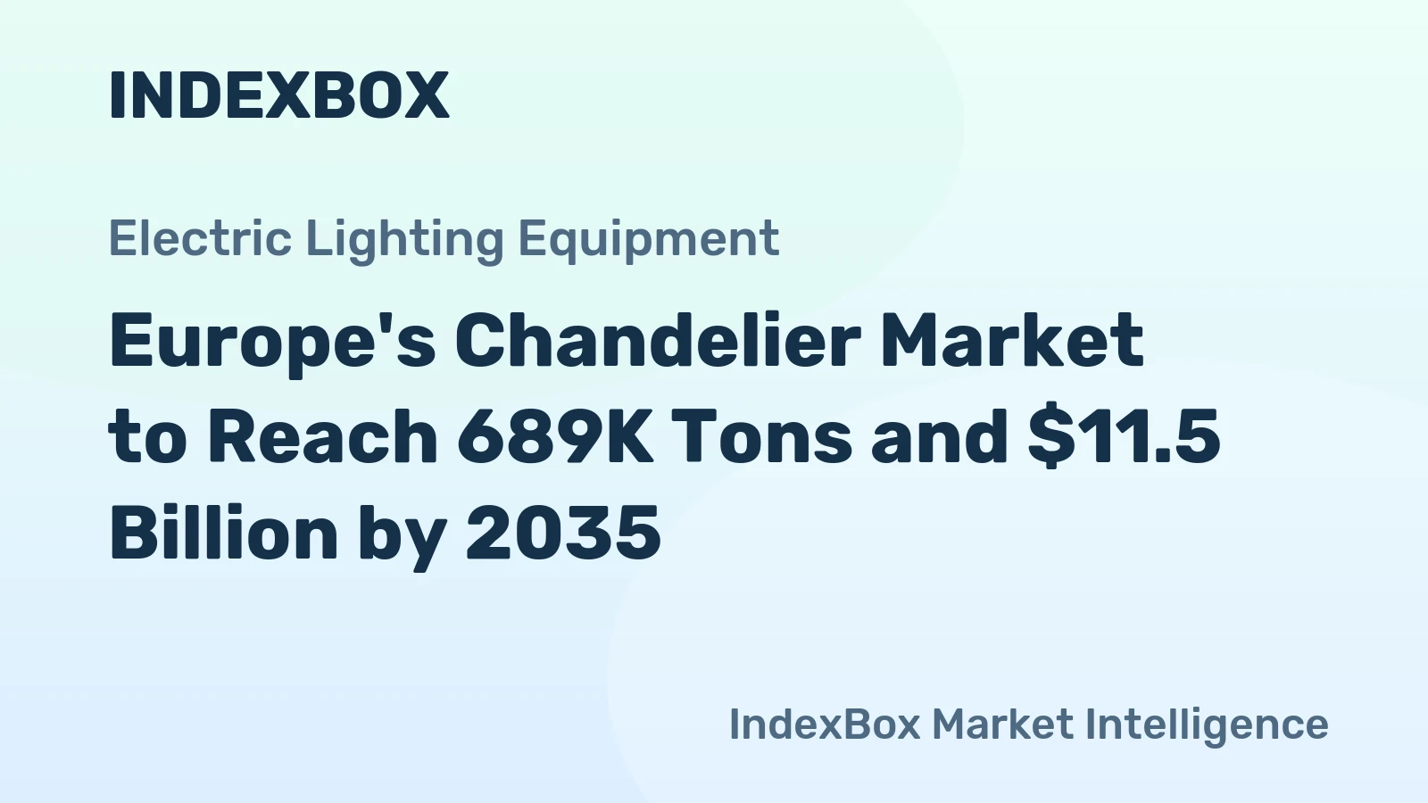 Europe's Chandelier Market to Reach 689K Tons and $11.5 Billion by 2035