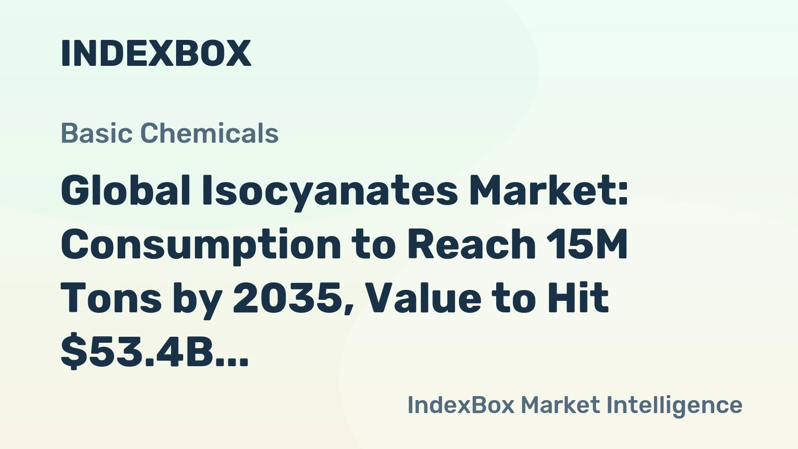 Global Isocyanates Market: Consumption to Reach 15M Tons by 2035, Value to Hit $53.4B