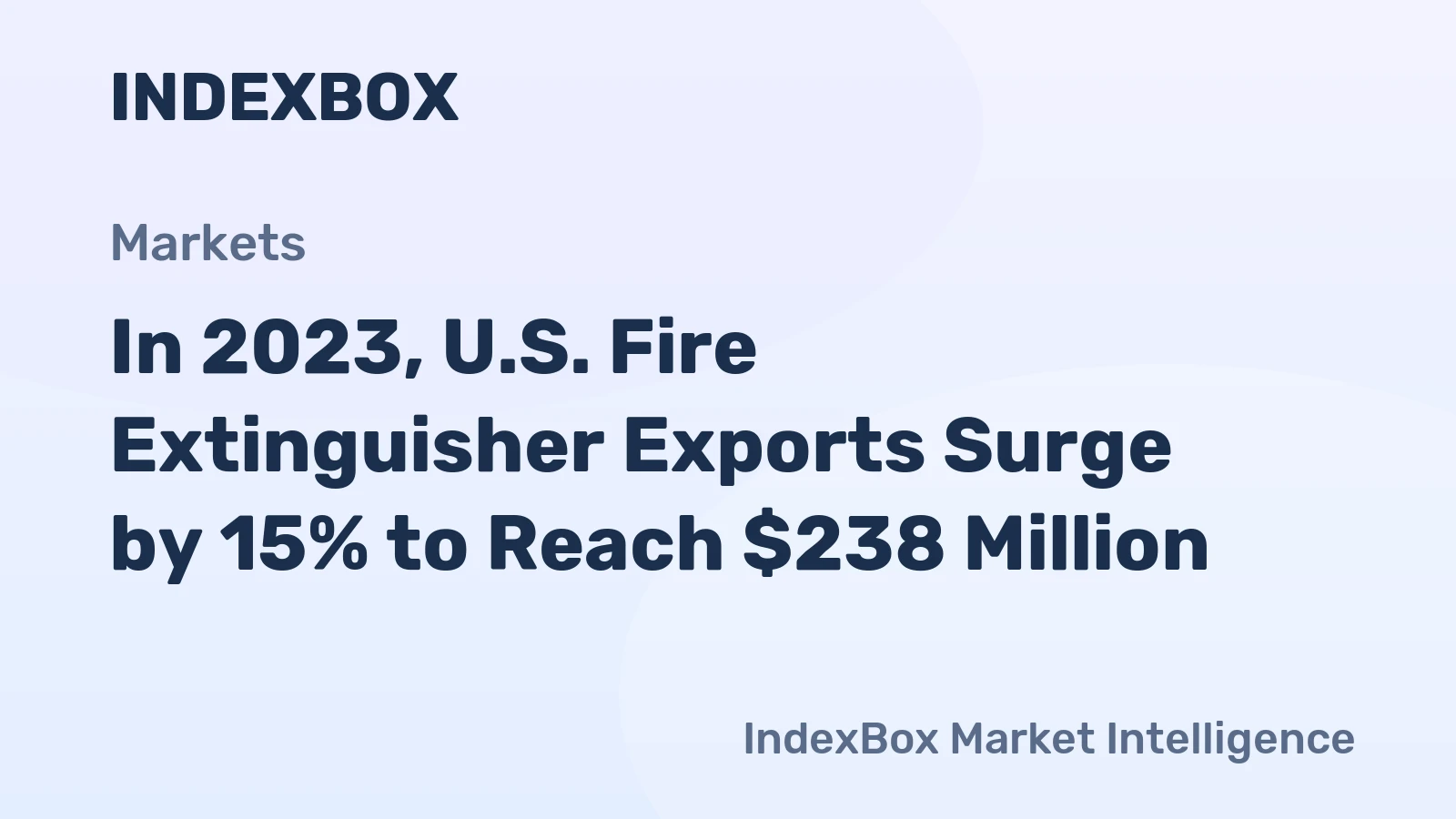 In 2023, U.S. Fire Extinguisher Exports Surge by 15% to Reach $238 Million